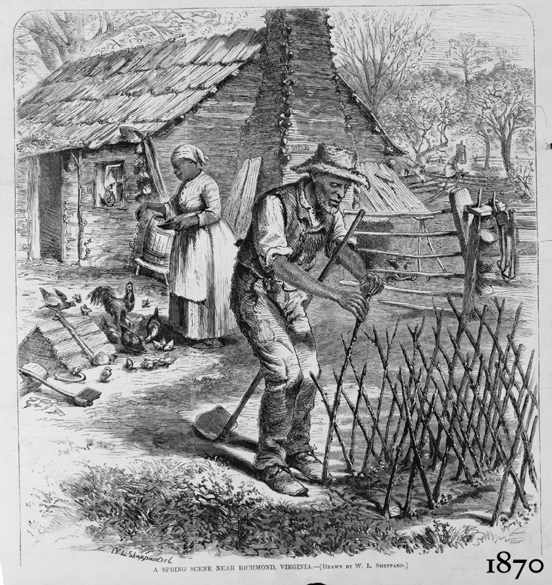 Rural Life at the Turn of the 20th Century